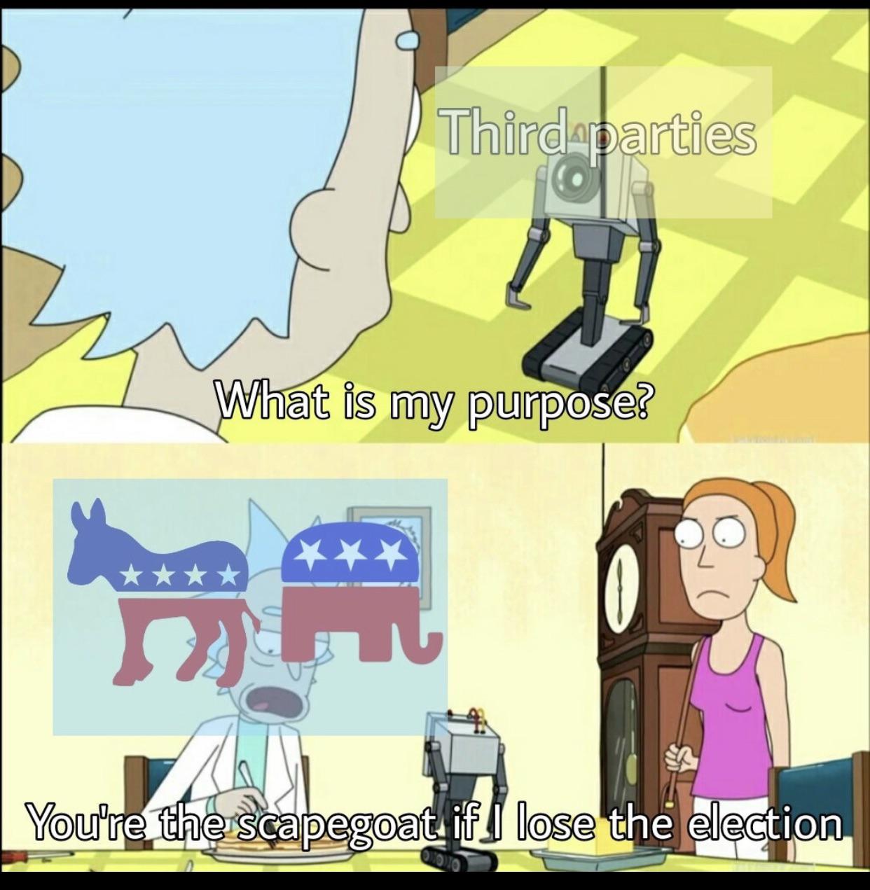 I know all yall in the comments are gonna be like "muh two parties" but idc because you are part ...