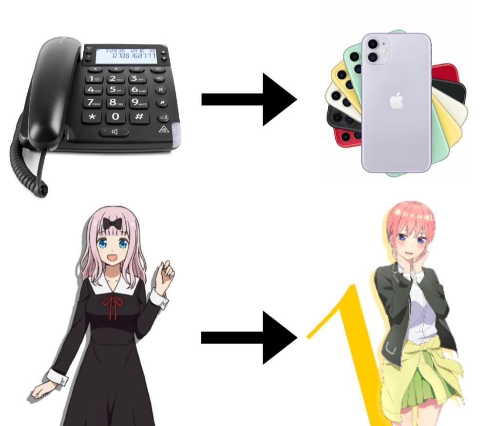 I like bad puns | Scrolller