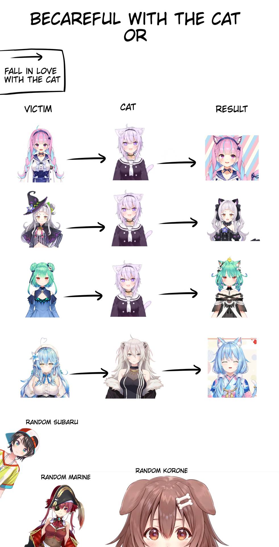 i like to see more holomember with neko mimi | Scrolller