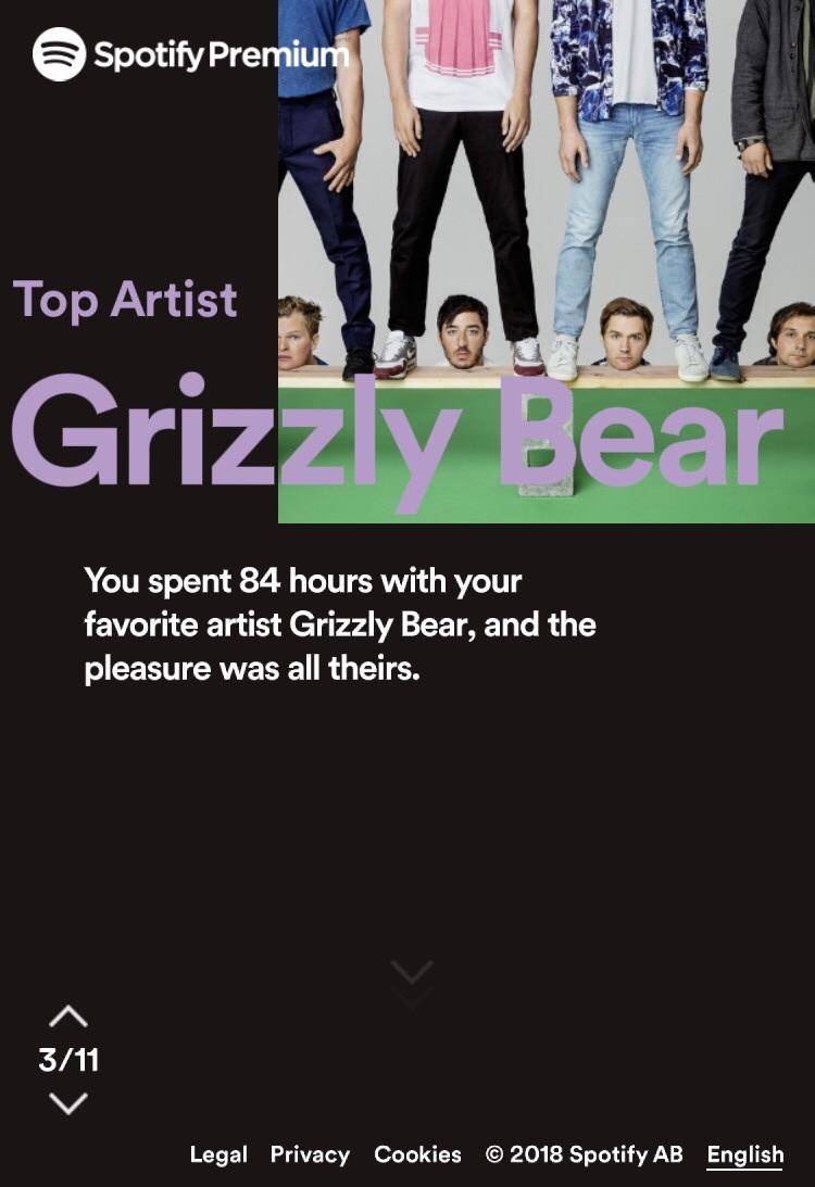 I listened to way more Grizzly Bear than I thought | Scrolller
