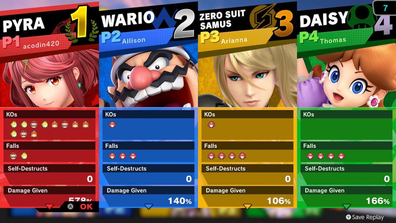 I’m having a little too much fun with Pyra | Scrolller