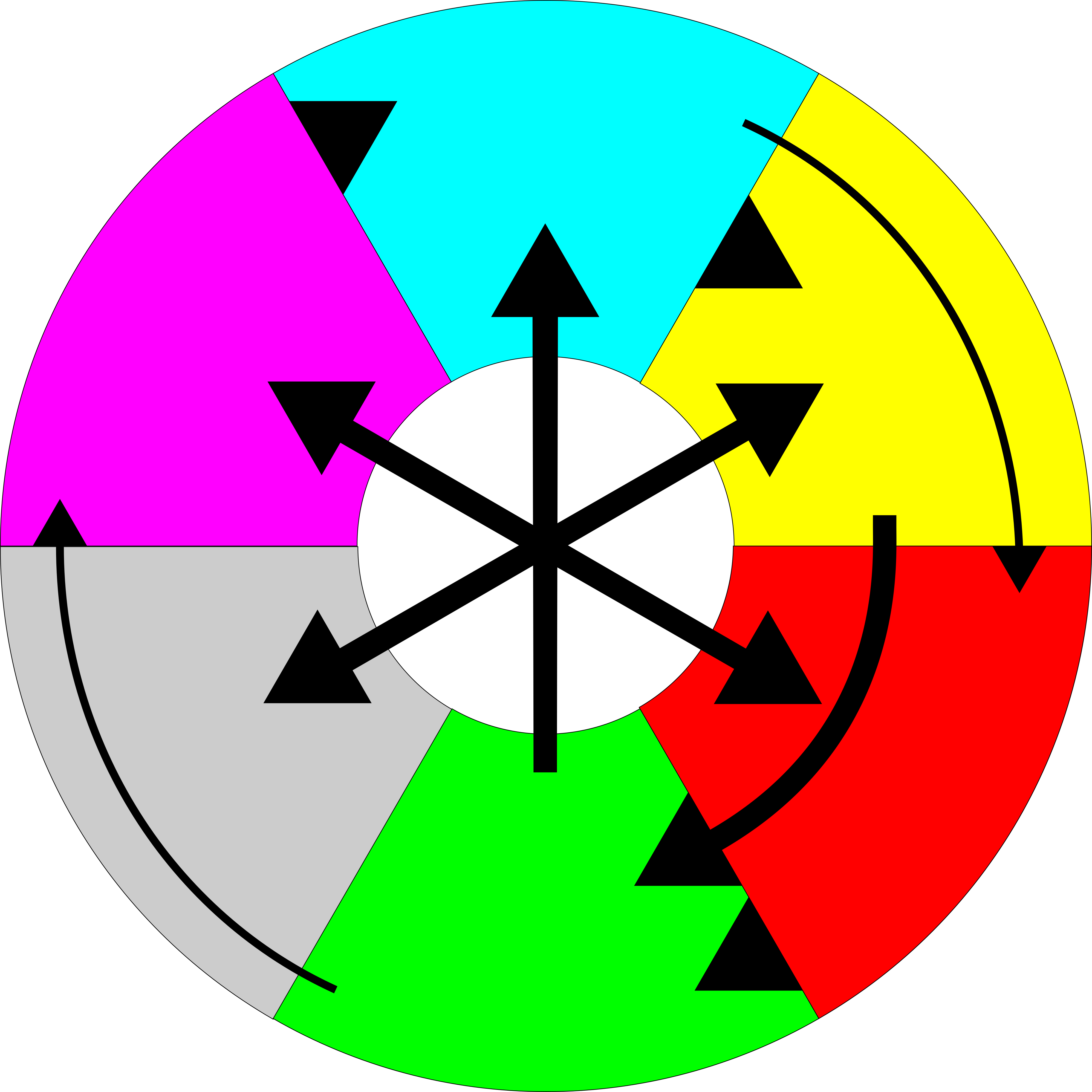 I made a color wheel based on u/synbios16's color table! | Scrolller