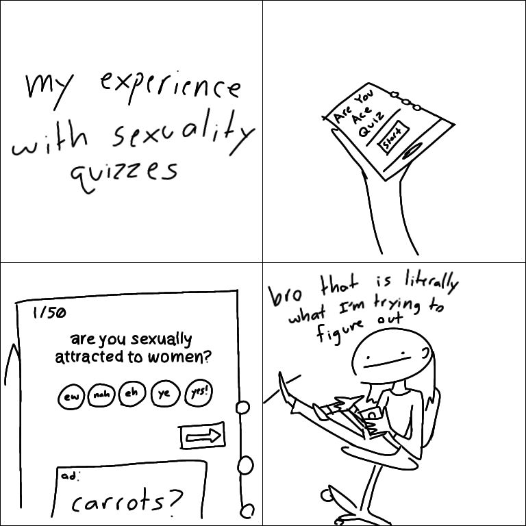 I made a comic | Scrolller