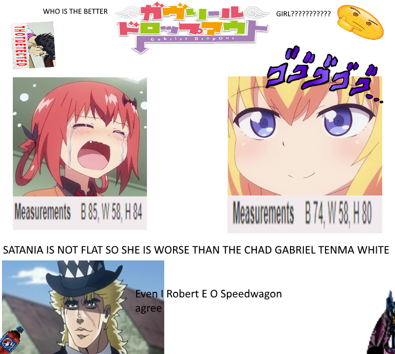 I made an awful shitpost, enjoy fellow Intellectuals | Scrolller