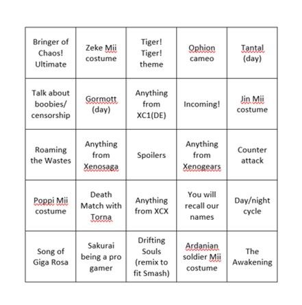 I made my own Bingo chart for the Sakurai presents with my predictions/wishes | Scrolller