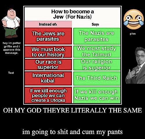 i made the ancap meme even worse | Scrolller