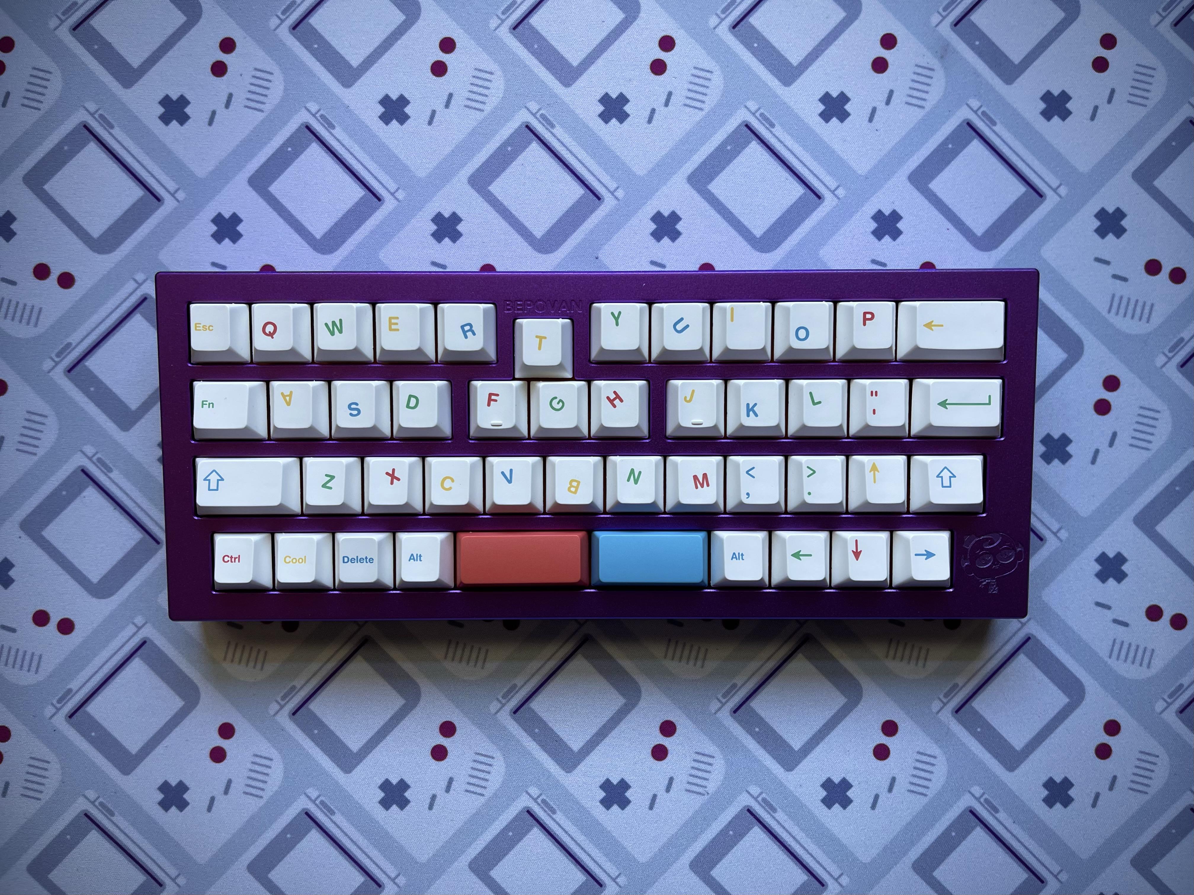 Peak ergonomics? | Scrolller