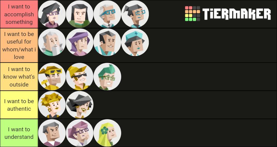 "I want to" mbti list (made by an INFP) | Scrolller