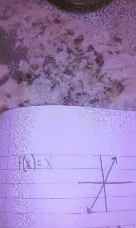 I was never any good at math. | Scrolller