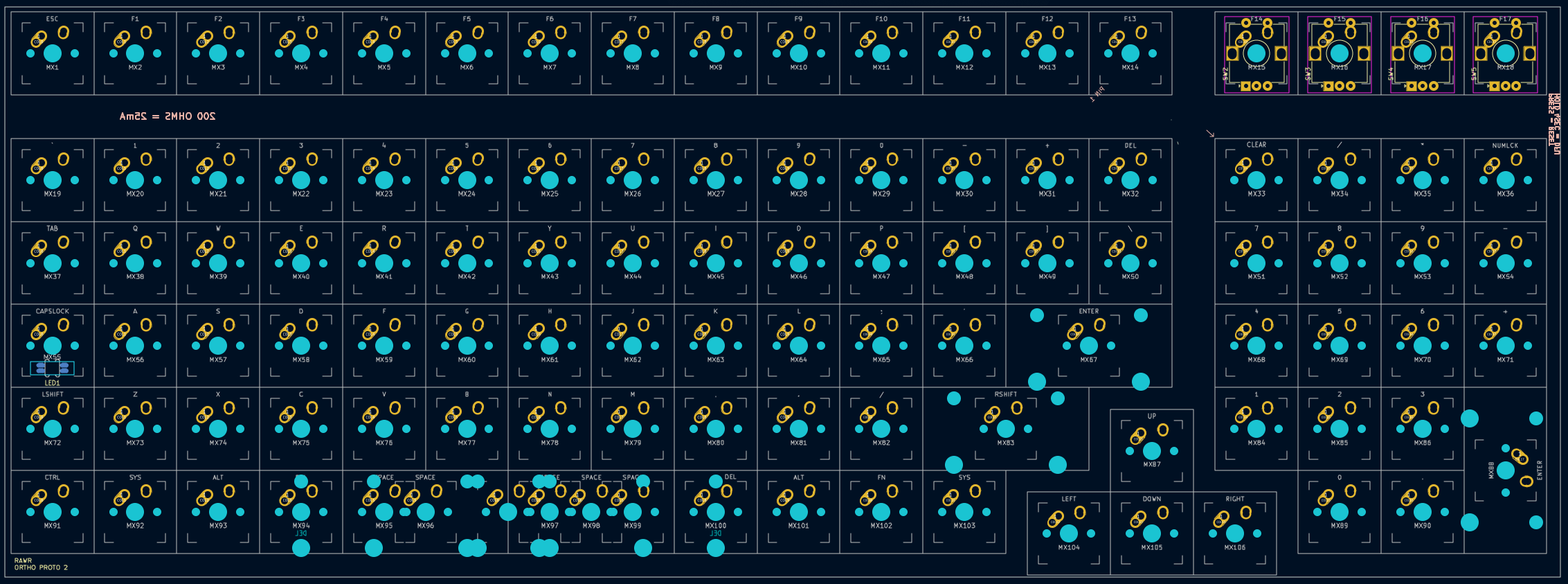 IC: New Ortho Layout | Scrolller