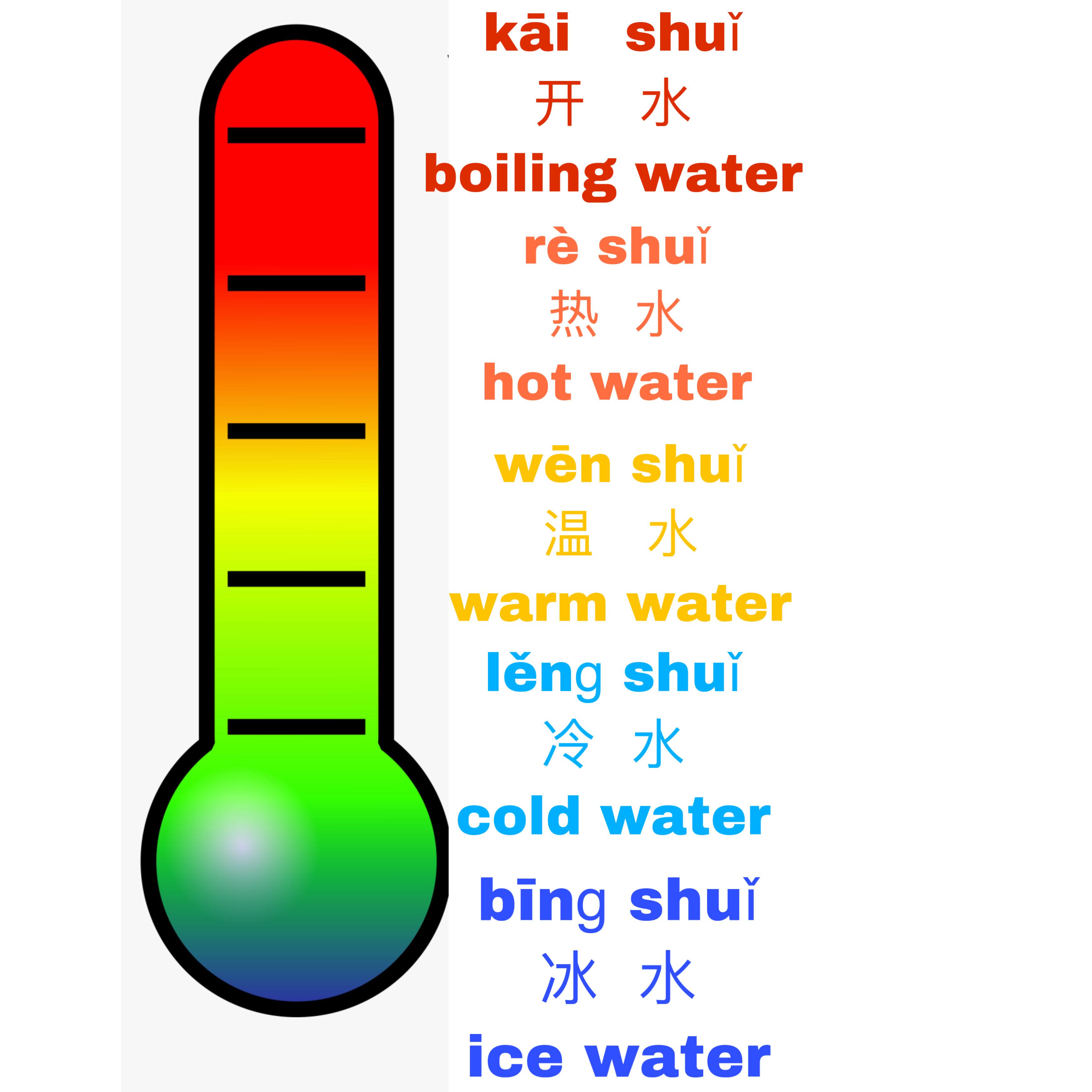 ice water/ cold water/ warm water/ hot water/ boiling water vocab card ...