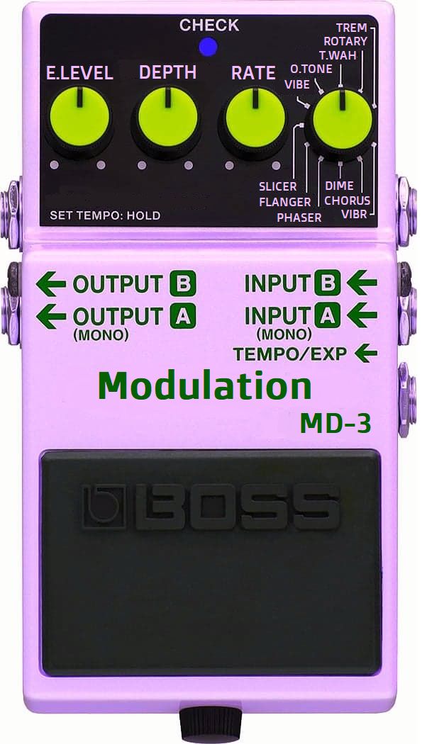 Idea for a Boss Multi-Modulation Pedal | Scrolller