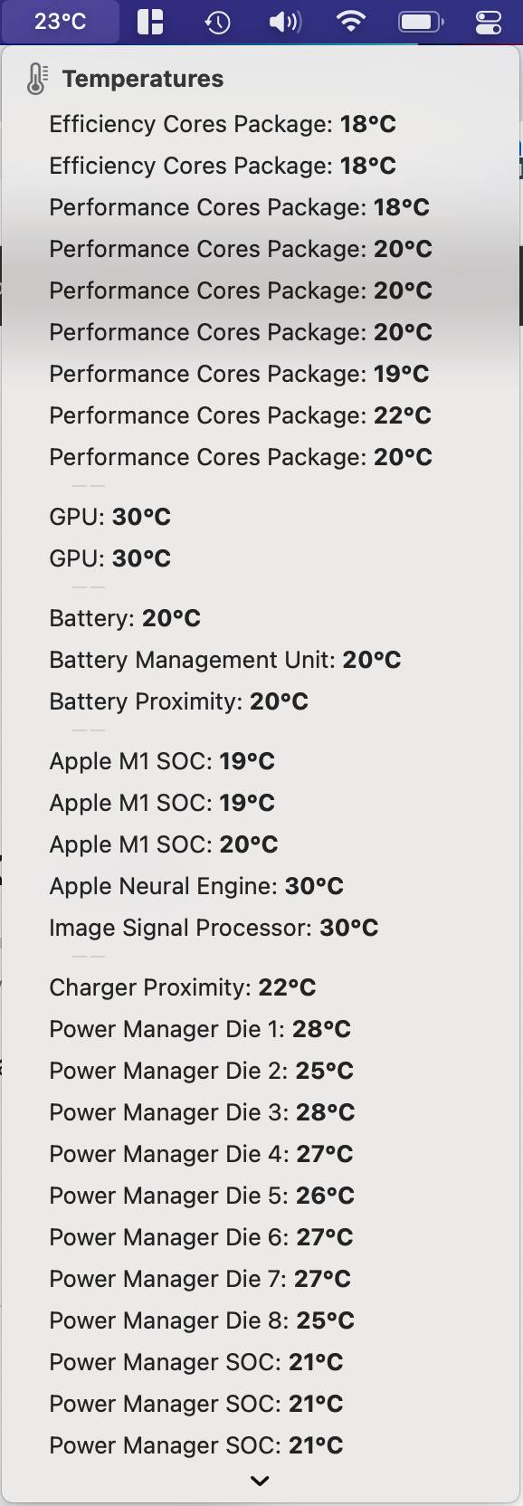 Idling Temperatures really low LOL | Scrolller