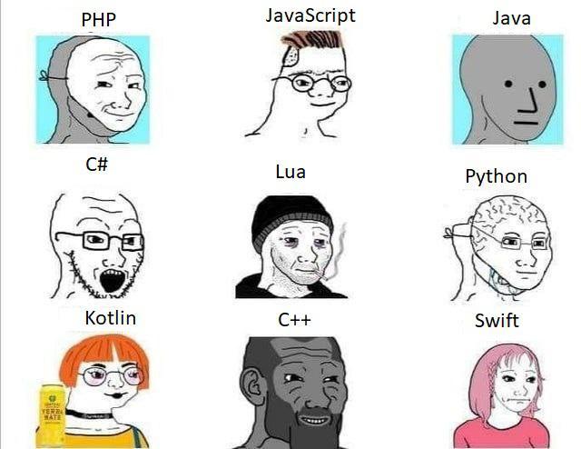 If languages were memes | Scrolller