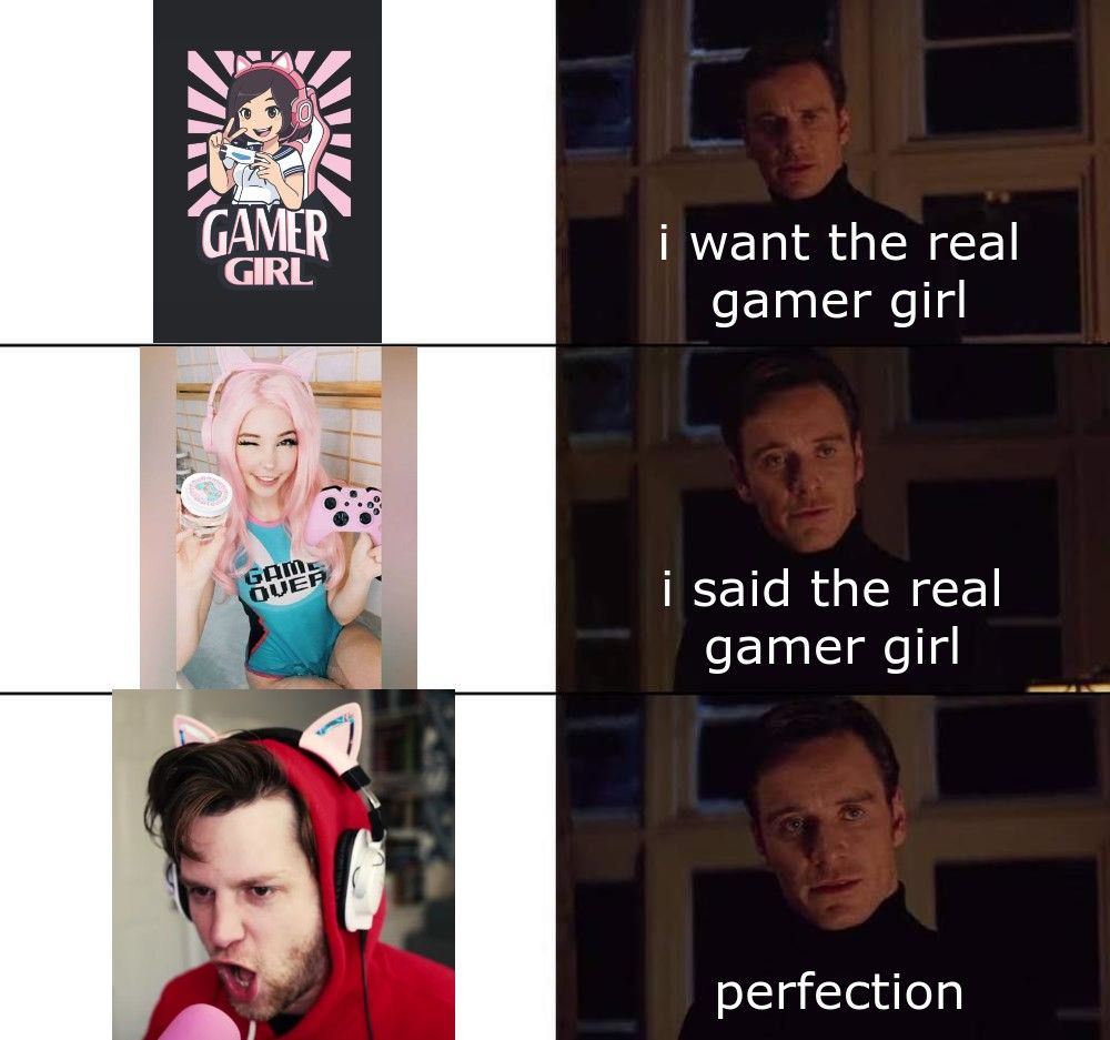 im not wrong | Scrolller