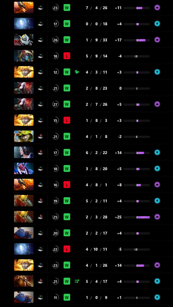 I'm sensing a pattern here | Scrolller