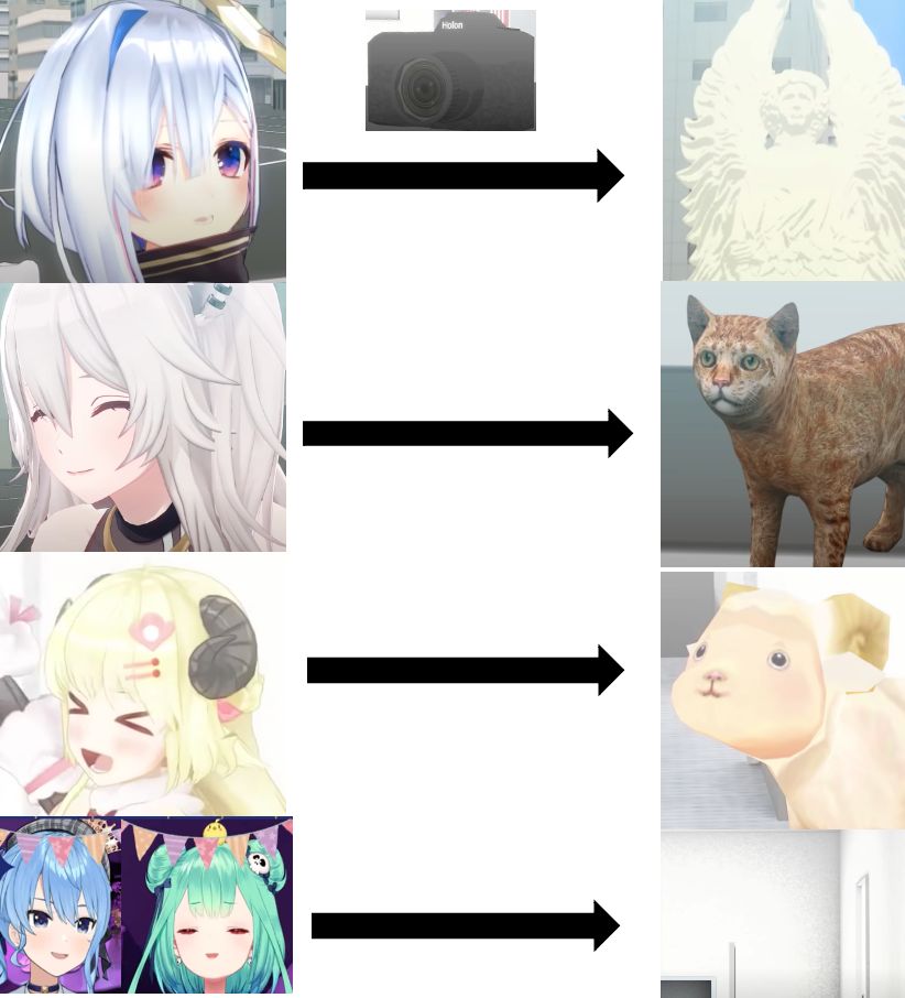 I'm sorry | Scrolller