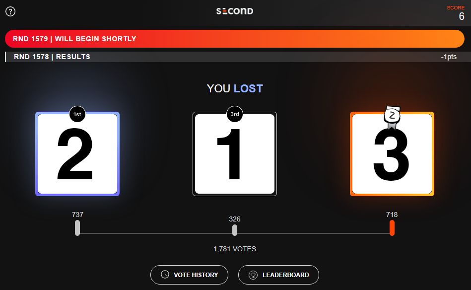 Impossible... | Scrolller