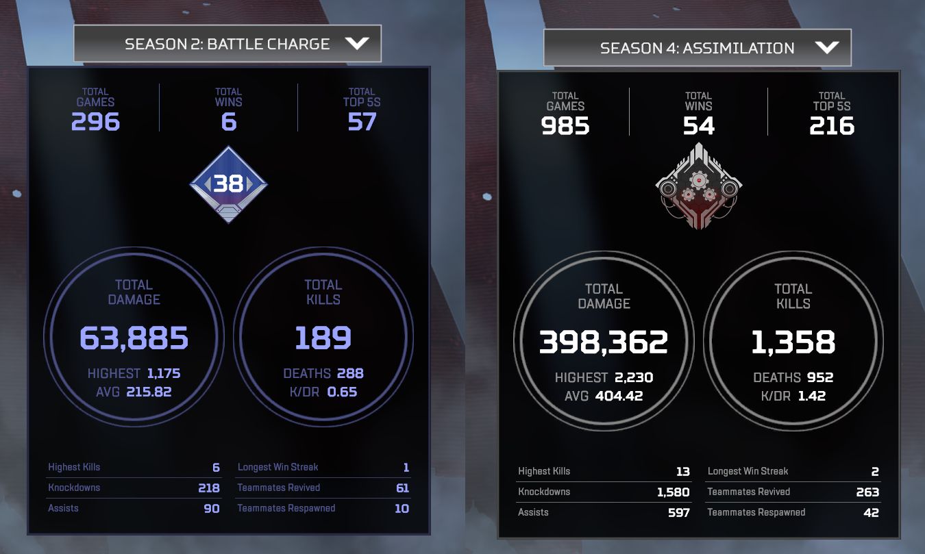 Improvement I made thanks to this subreddit | Scrolller