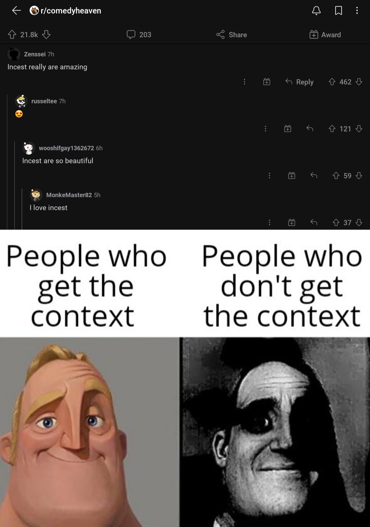 Incest Are Amazing | Scrolller