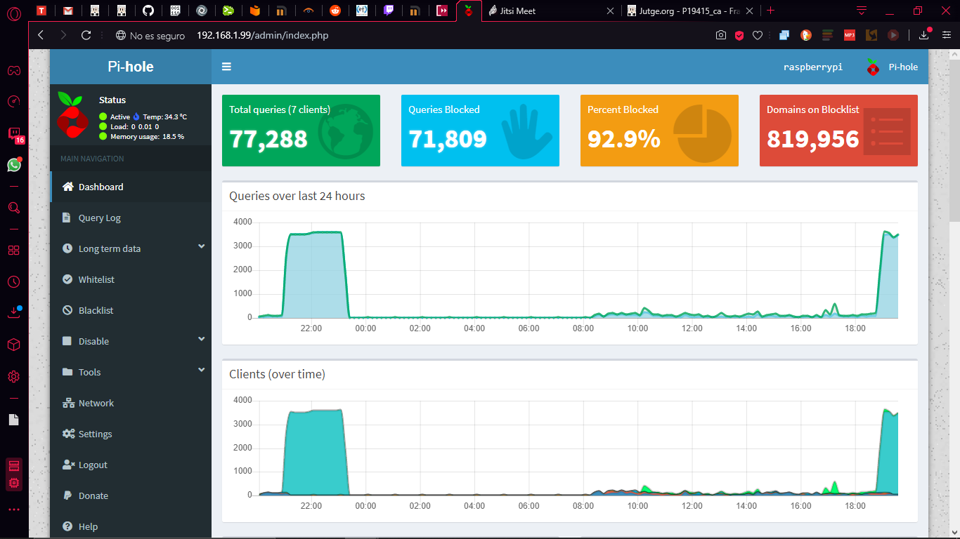 Incredibly high percentage of blocked queries | Scrolller