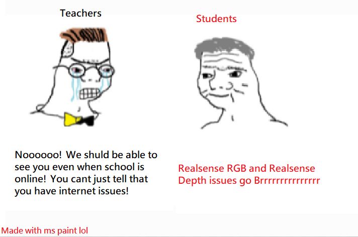 infinite iq students | Scrolller