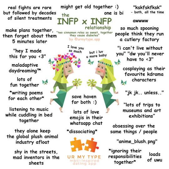 INFP x INFP relationship | Scrolller