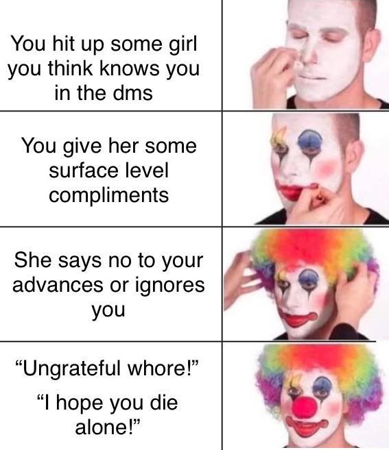 Inside the mind of a “nice guy” … | Scrolller