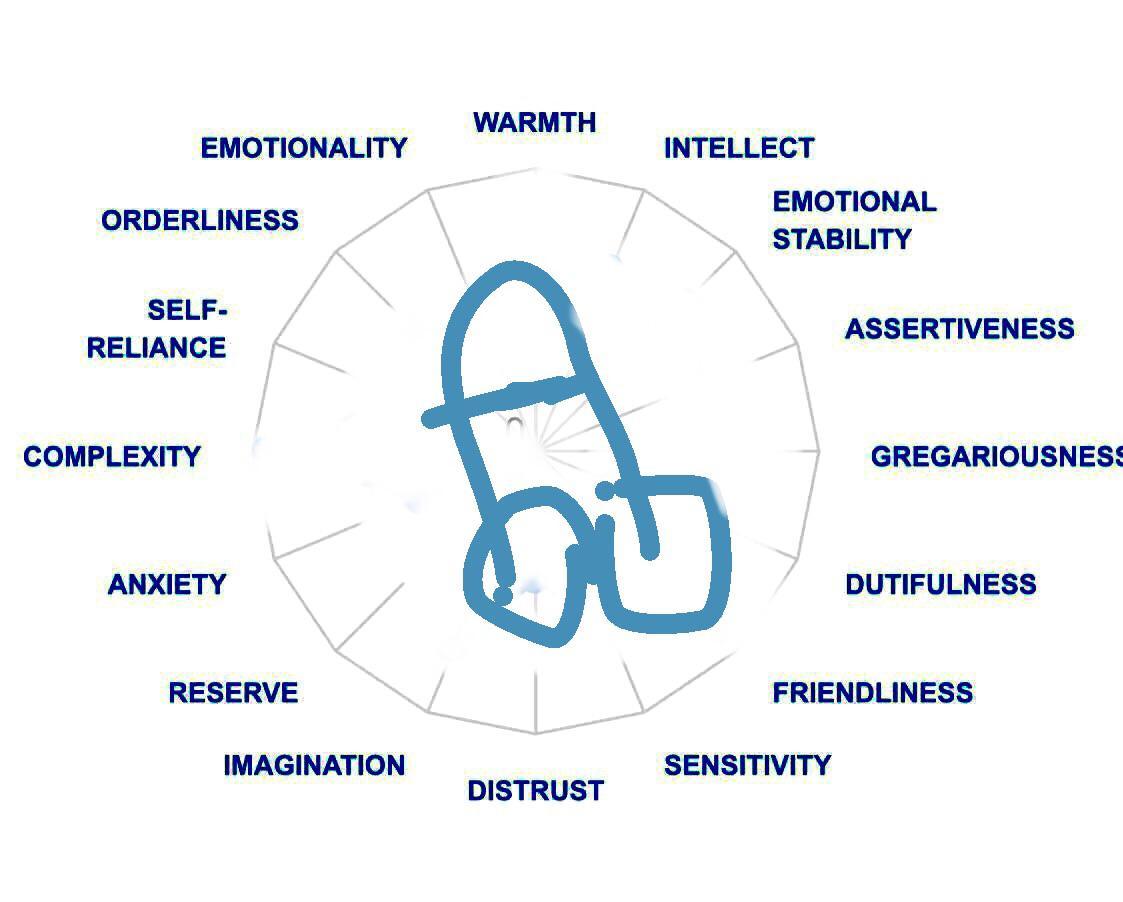 Interesting... | Scrolller