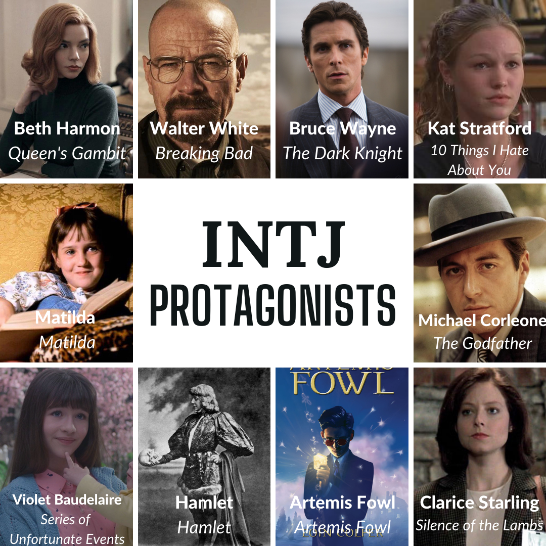 INTJ Protagonists | Scrolller