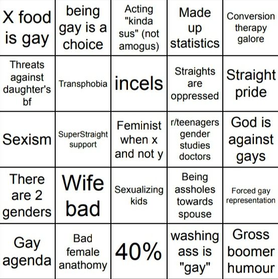 Introducing the all new ARE THE STRAIGHTS OKAY BINGO! Use this browsing this subreddit and and ...