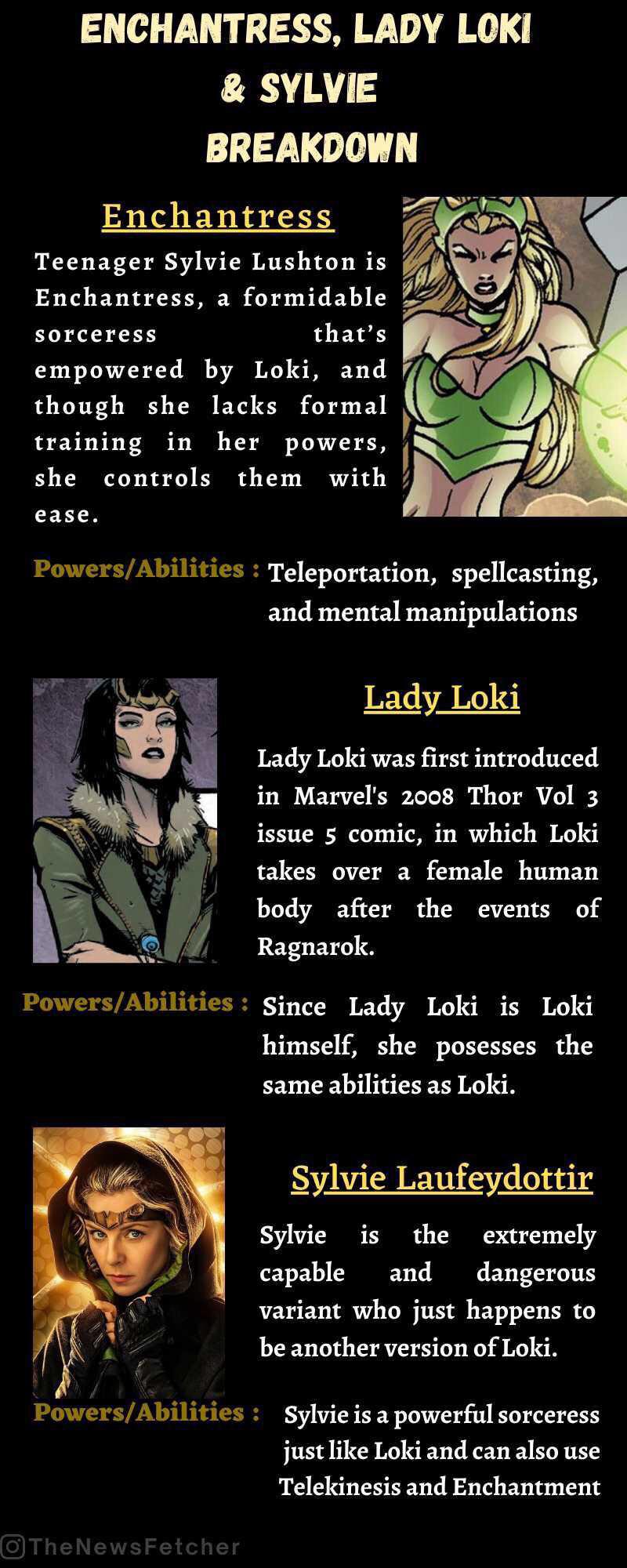 Is Sylvie really Lady Loki? | Scrolller