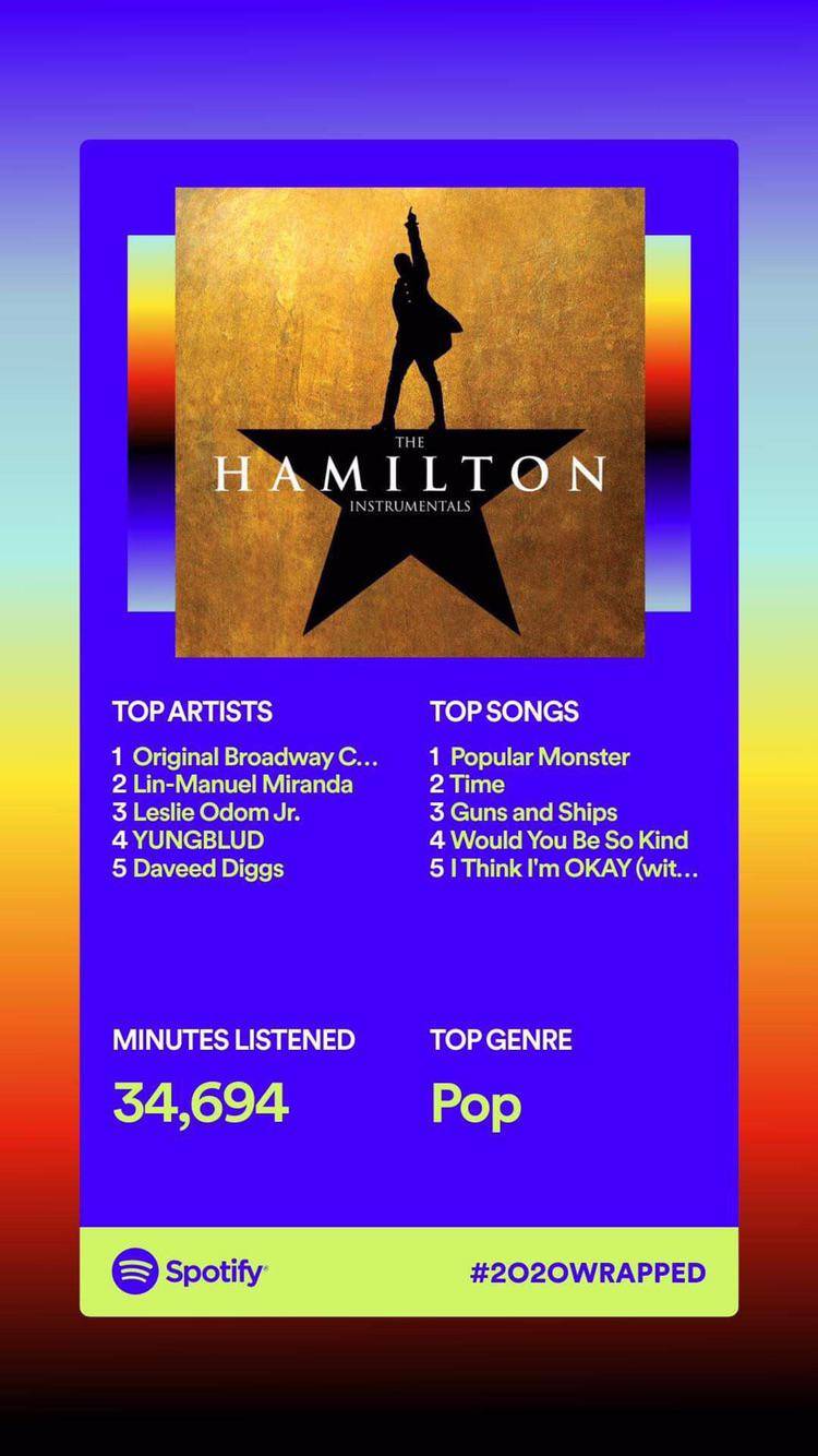 Is this a problem... | Scrolller