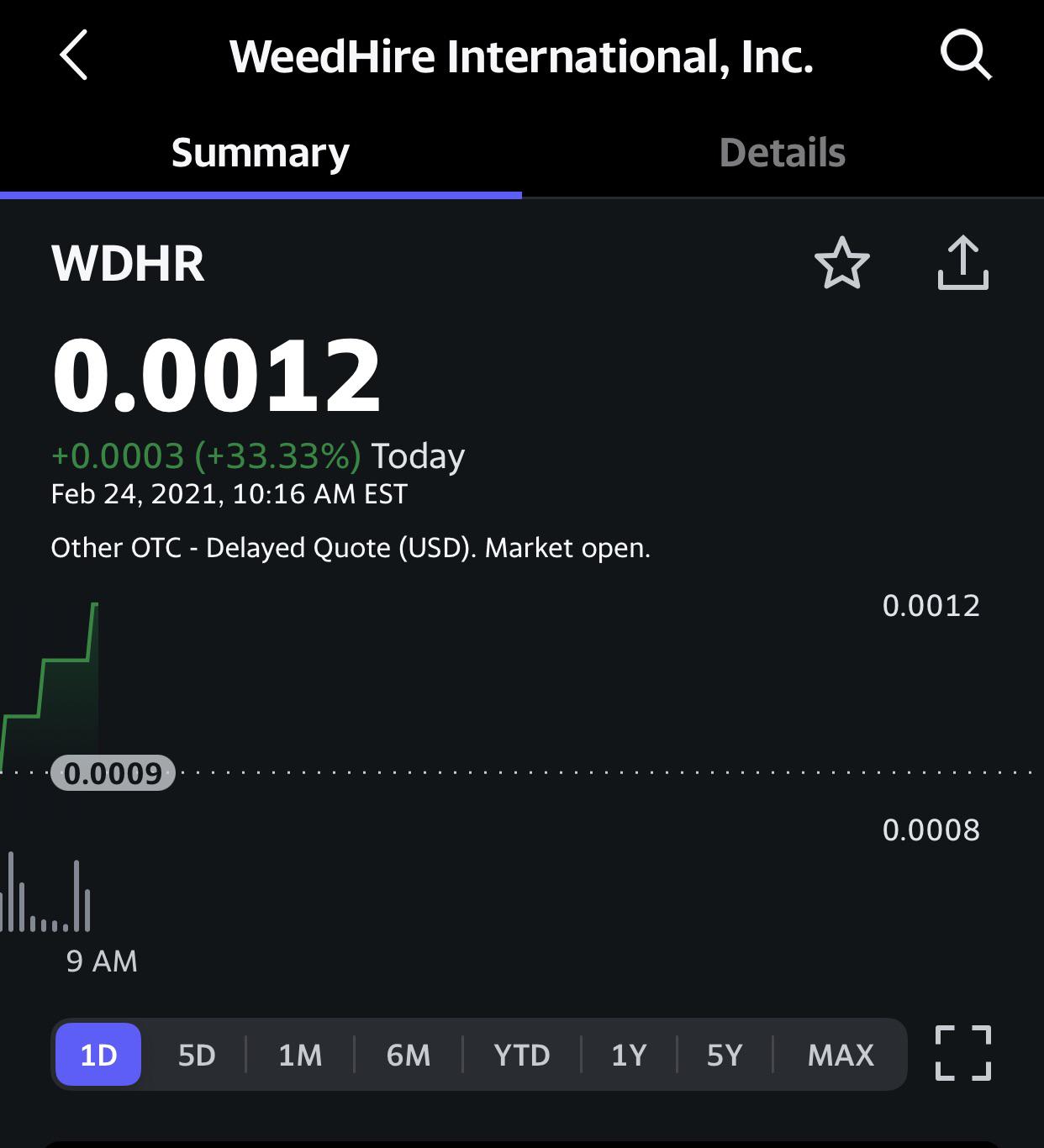 Is this the start? | Scrolller