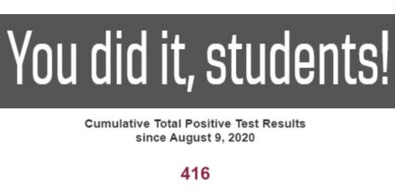 It was almost too easy to make | Scrolller