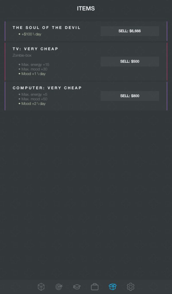 Item list | Scrolller