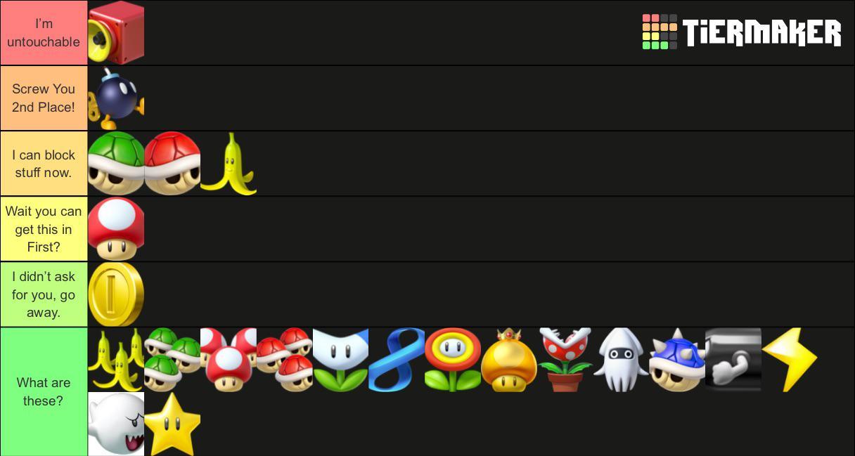 Item tier list from a 1st placer’s perspective. [MK8DX] | Scrolller