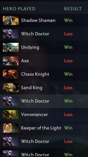 It S A Pattern Scrolller