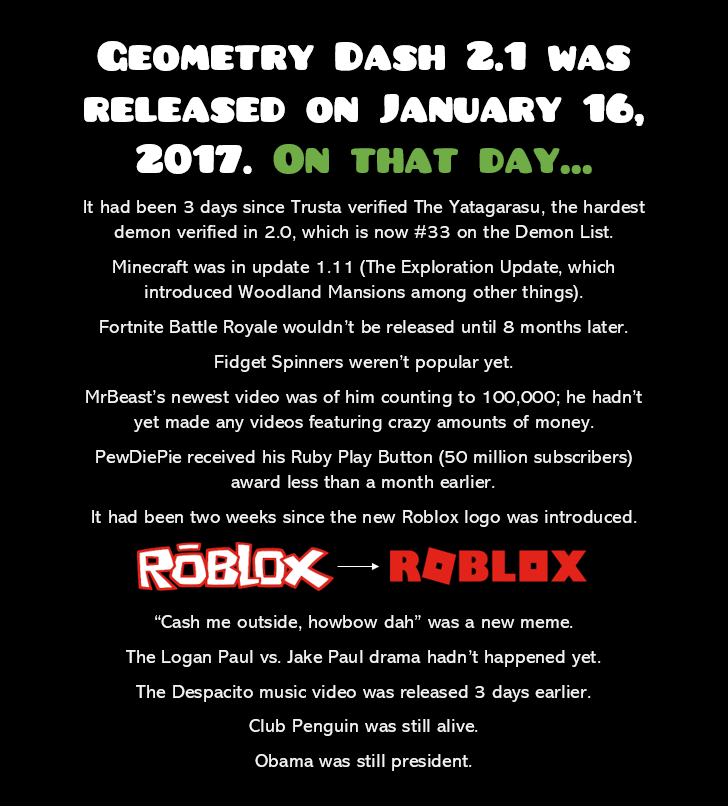 It's been a while... | Scrolller