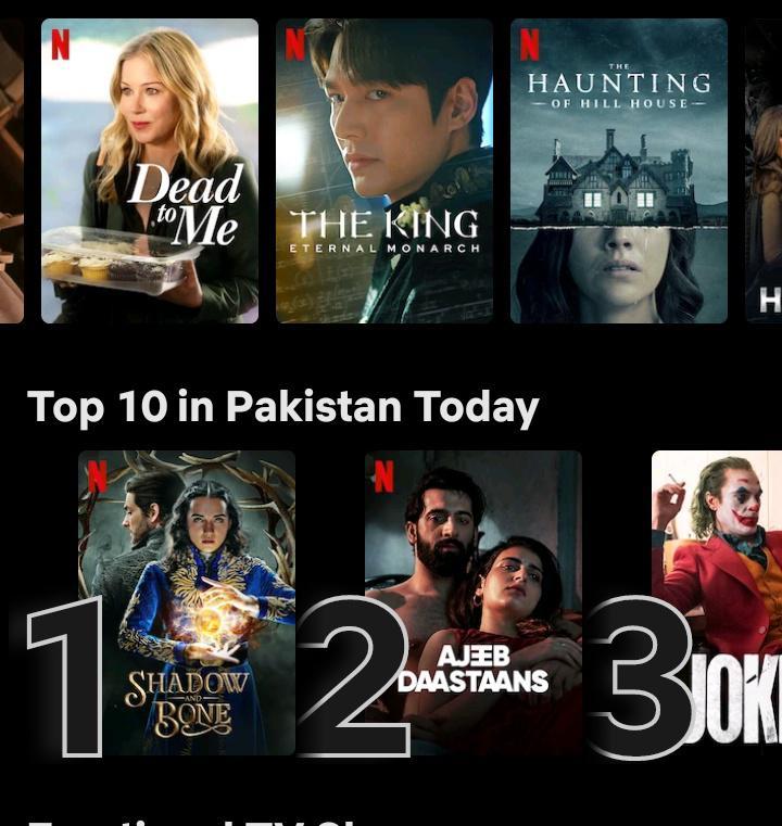 It's finally number 1 in Pakistan today. | Scrolller