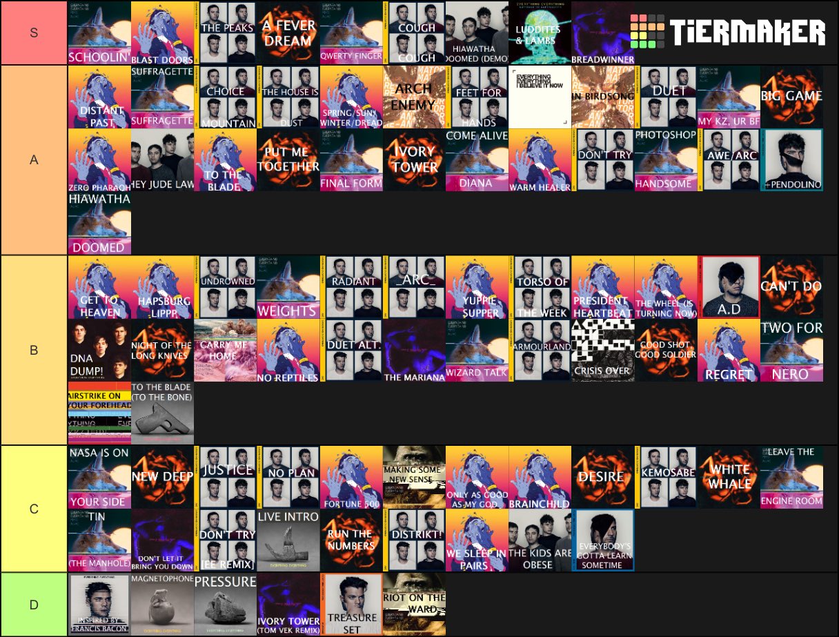 It's so difficult to choose between your children. (Thank you Southern_Corn for the template ...