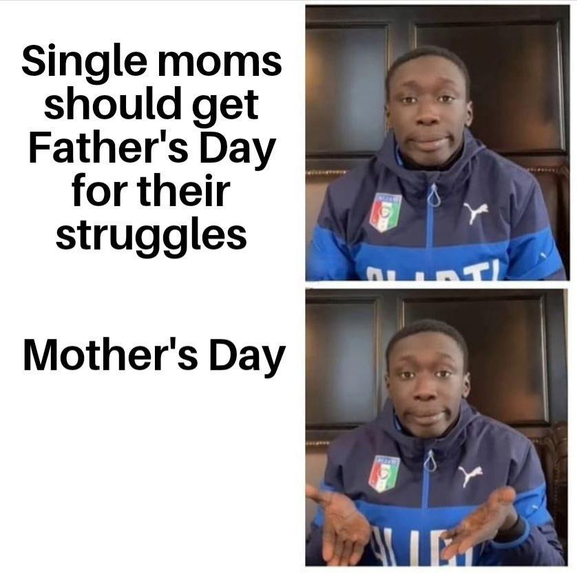 It's that simple | Scrolller