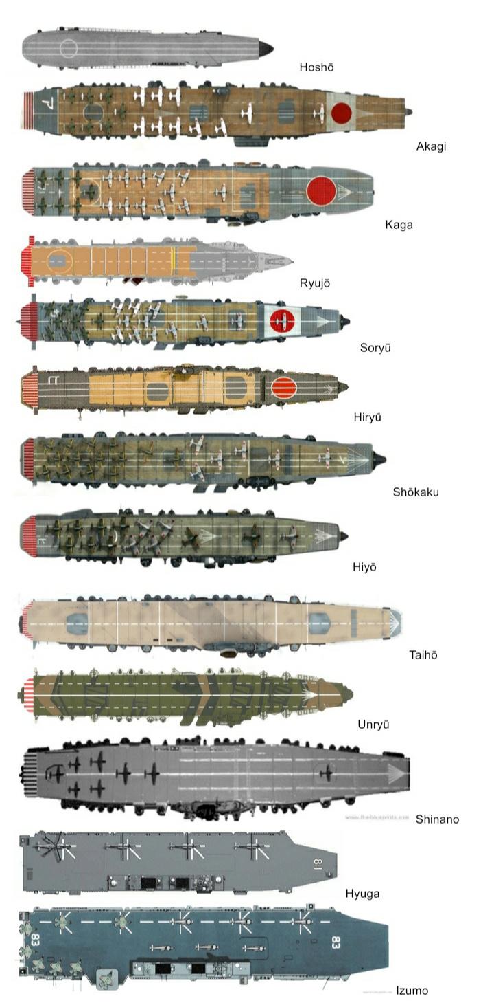 Japanese Carriers The First - Present | Scrolller