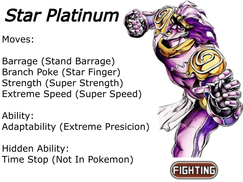 JoJo characters as Pokemon (Star Platinum, Stardust Crusaders) | Scrolller