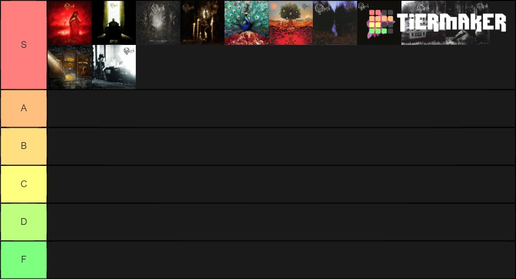 Judging albums by their cover, revamped version | Scrolller