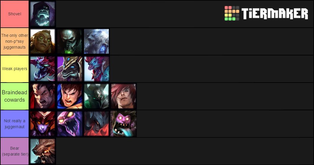 Juggernaut tier list | Scrolller