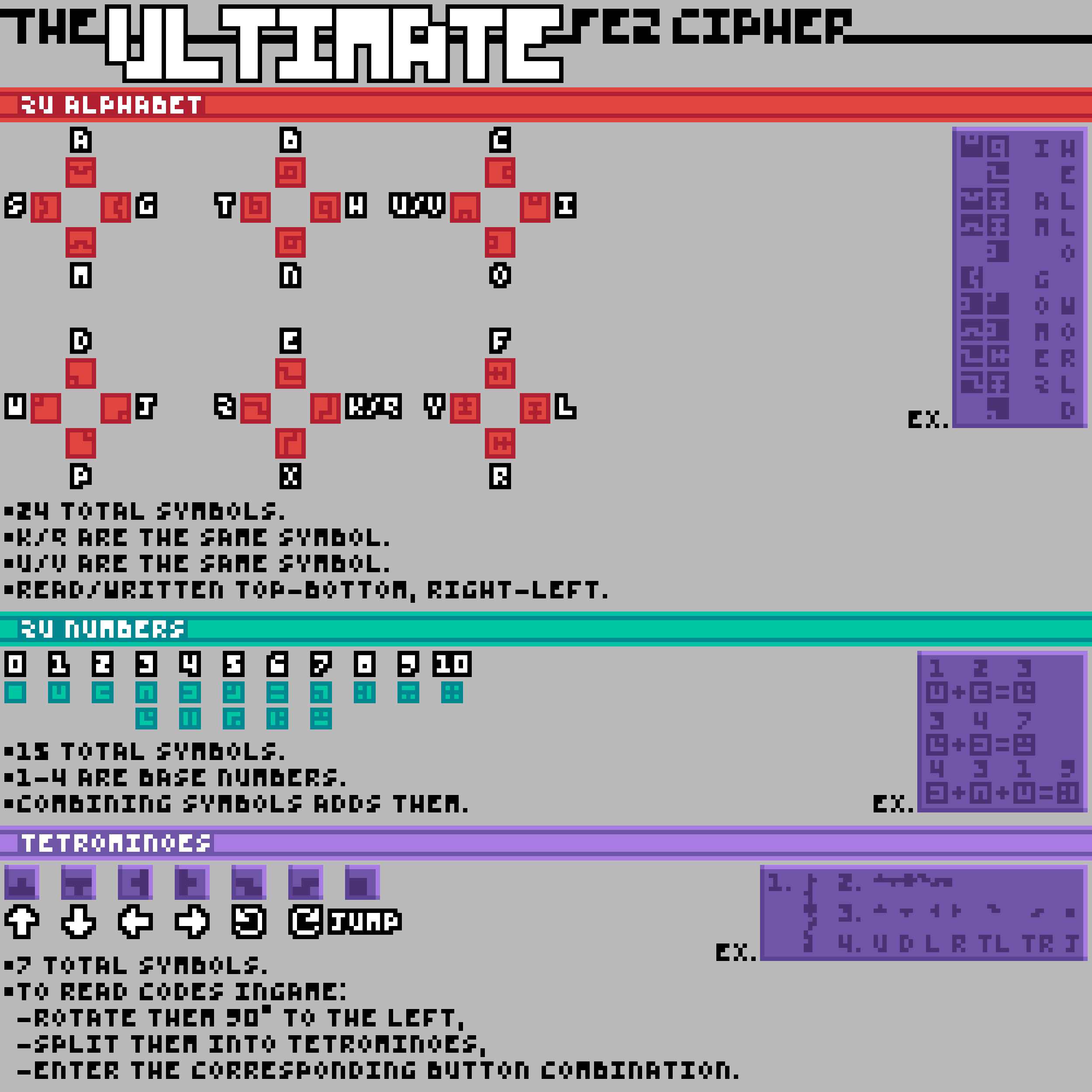 Just finished replaying FEZ again, and I made my own fancy cipher! ^^ | Scrolller