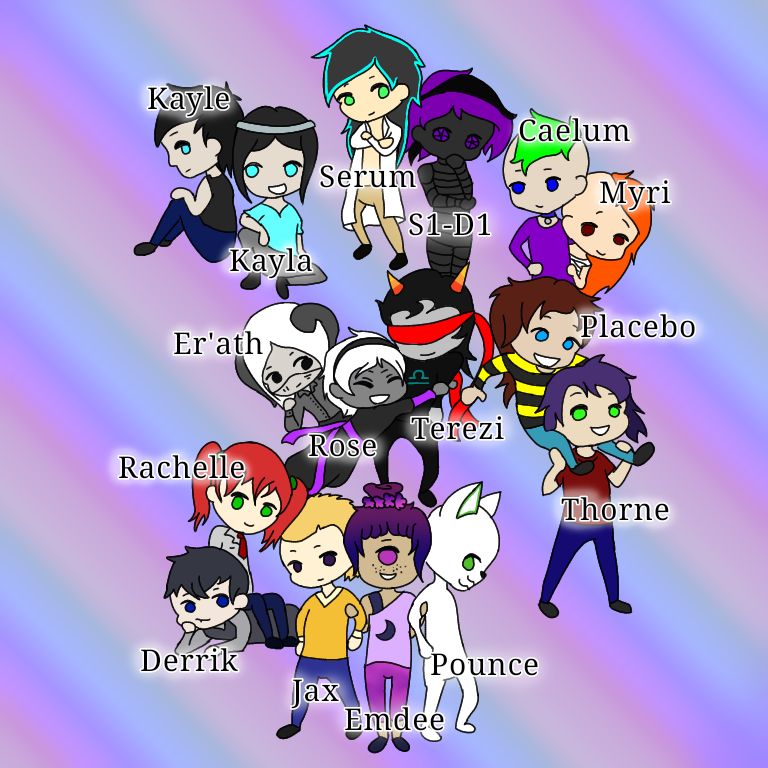 Just finished this art of my system! | Scrolller