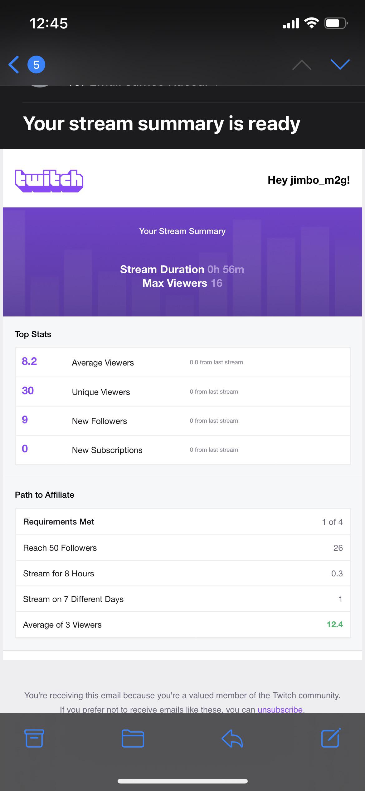 Just had my first real stream on twitch! The boys supported me hard and Gus and Eddy were my ...