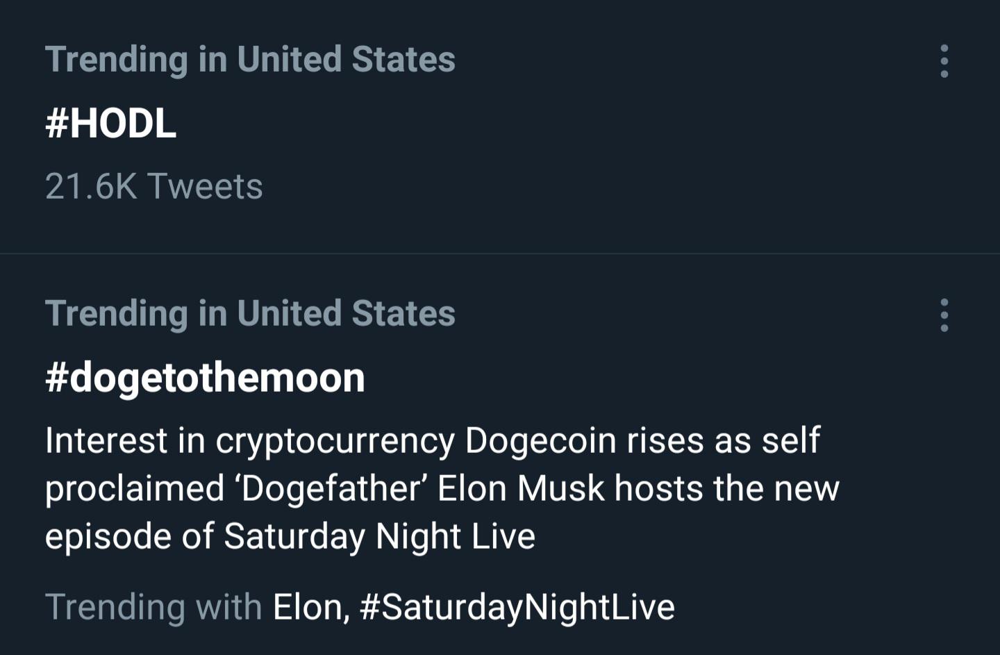 Just hodl it | Scrolller